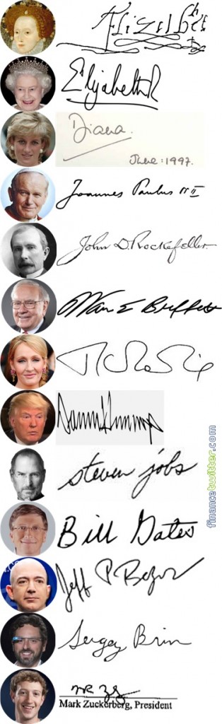 50 Cool Signatures Of World’s Rich & Famous People - FinanceTwitter