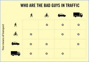 These 50 Graphs Are Funny But Freaking True About Life - FinanceTwitter